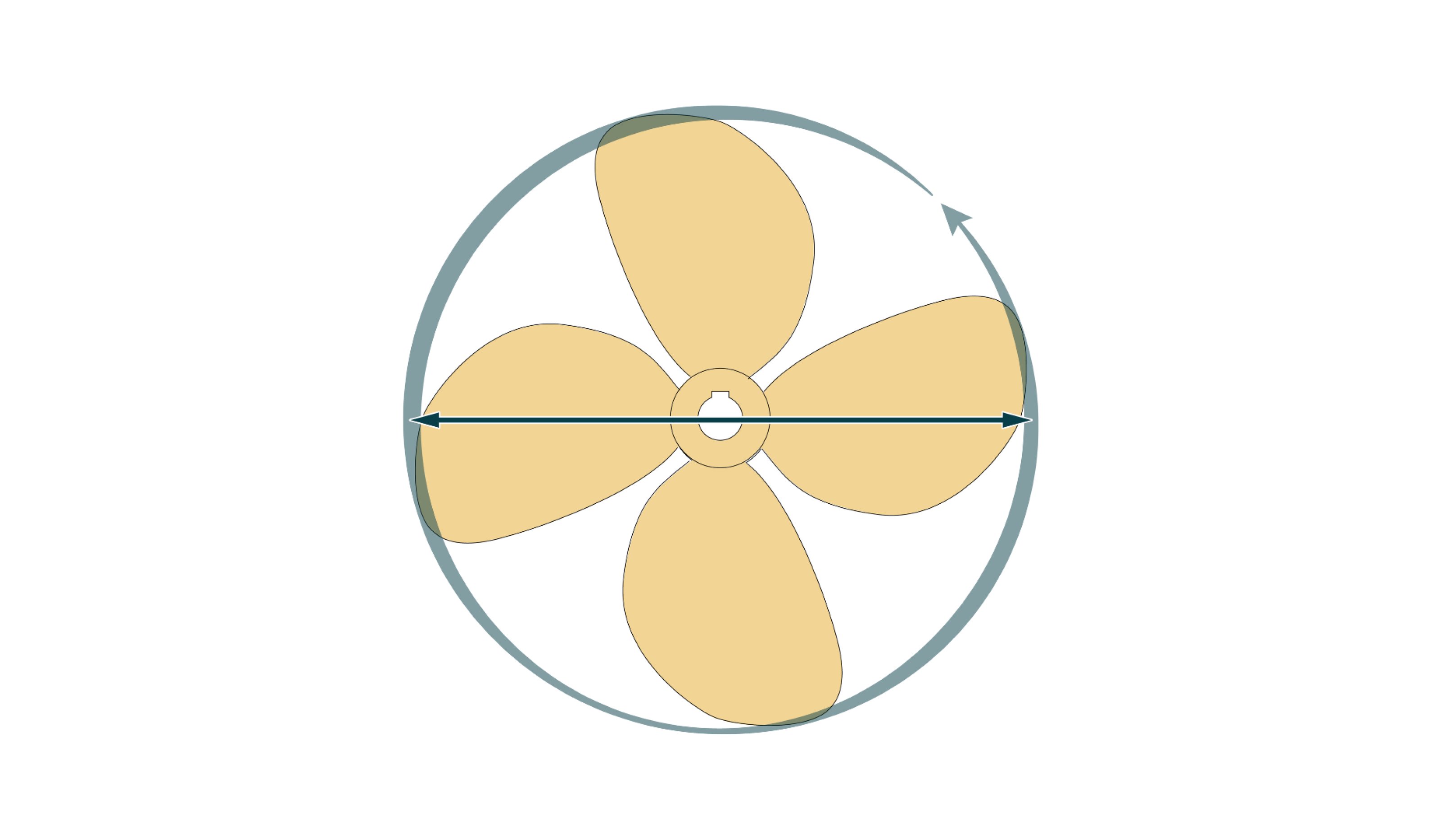Hvordan velge riktig propell til båten - Sleipner Norge